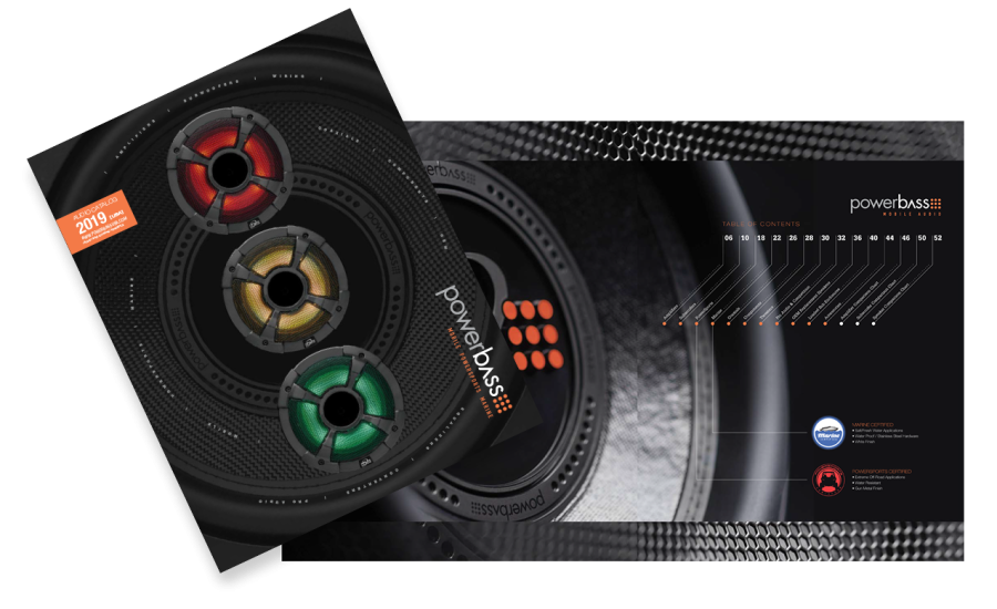 2019 Interactive Product Catalog